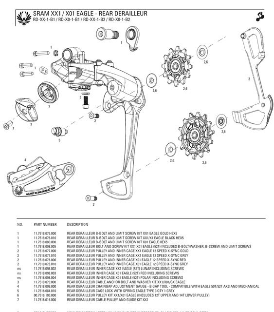 SRAM XX1 Schaltwerk Kabelführung | MTB-News.de | IBC Mountainbike Forum